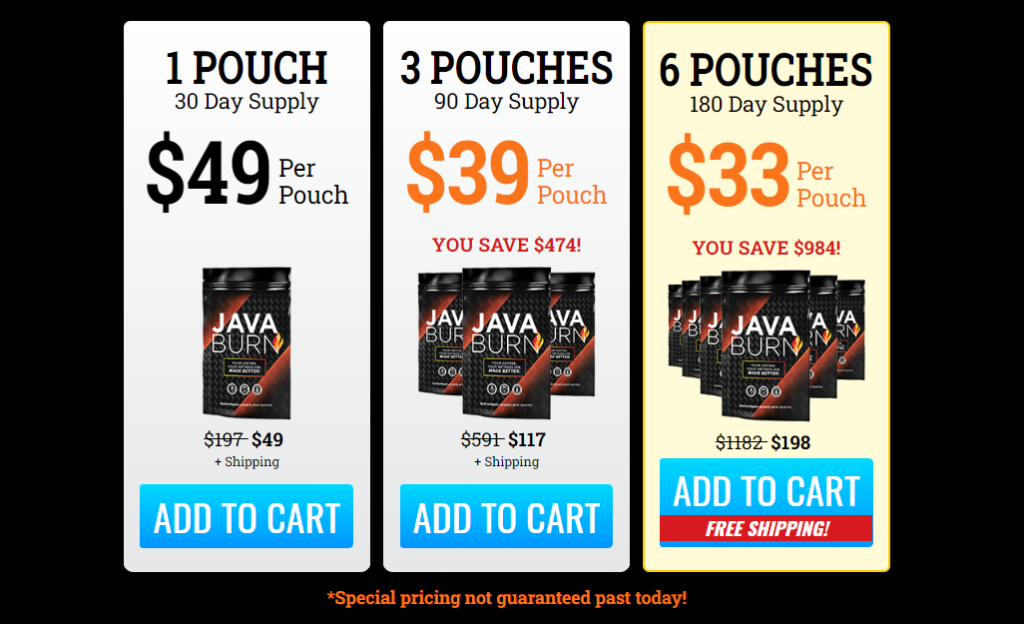 Java Burn Reviews: Does This Extra Strength Supplement Work?